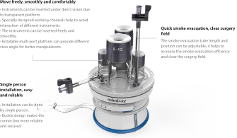 Asset download - Mindray