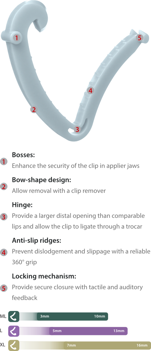 Asset download - Mindray