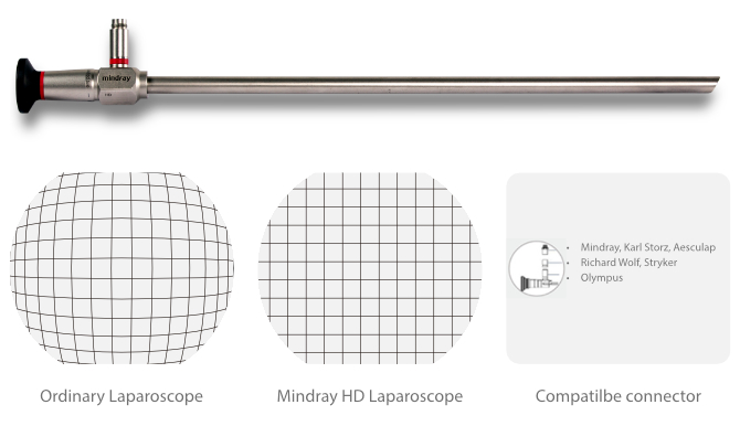 Asset download - Mindray