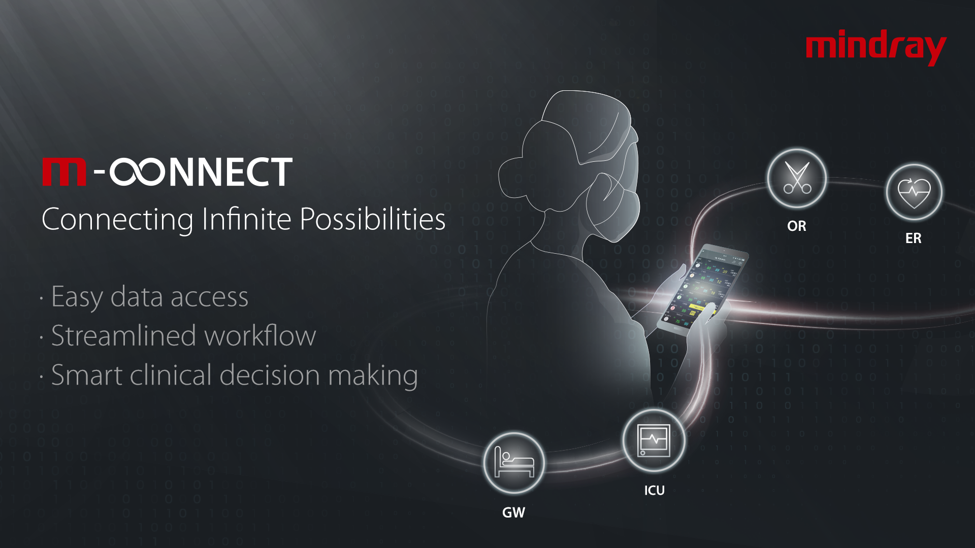 Patient centric approach – A pragmatic way of hospital IT solution ...