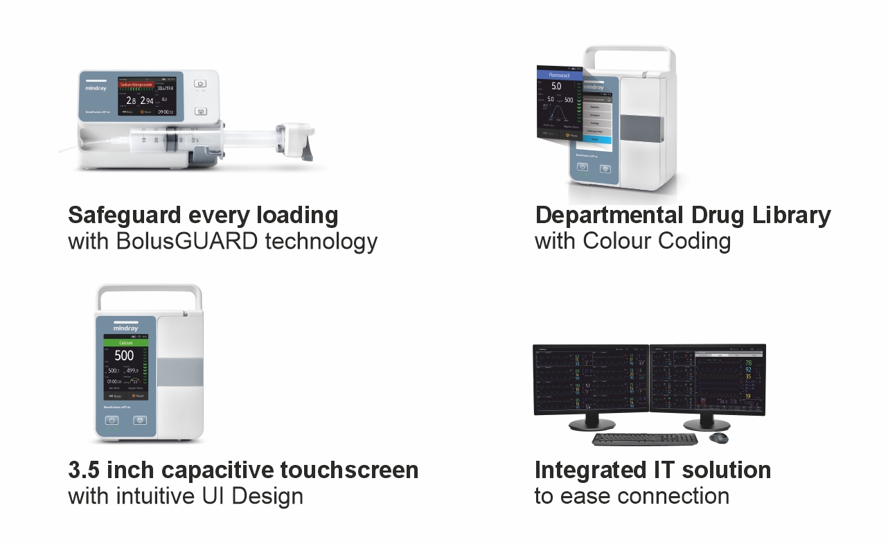 The Future of Patient Care: How Infusion Pumps Are Shaping Modern ...