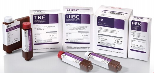 Understanding Anemia: Causes, Symptoms, Treatment and Solution Options ...