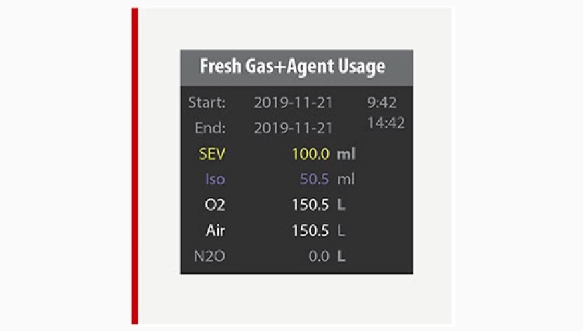 Envision the A8 and A9 Anesthesia Workstation for your Children's Hospital