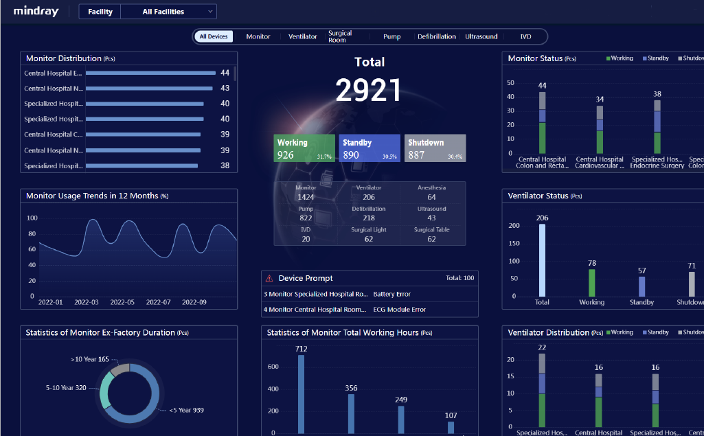 System Management Console