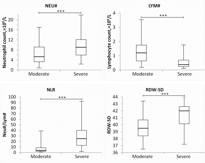 how-mindray-counts-low-platelets-correctly - Mindray