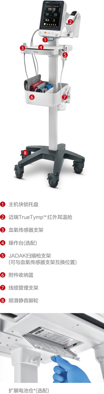 Asset download - Mindray