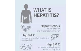 Find the Missing Millions - Mindray